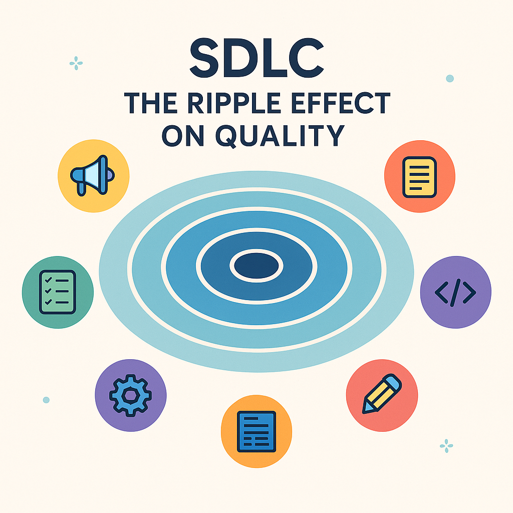 More than bugs: Why quality within the entire SDLC is critical